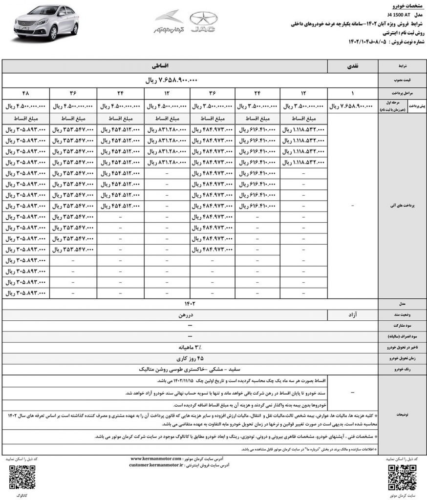 آغاز فروش اقساطی و بدون محدودیت 2 خودرو جک J4 و KMCT8 از سوی کرمان موتور (+جدول فروش) | پایگاه ...